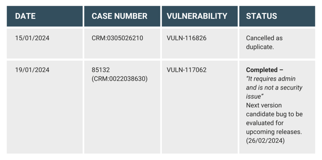 BUI Cyber Research: Critical Microsoft Defender Flaw - BUI